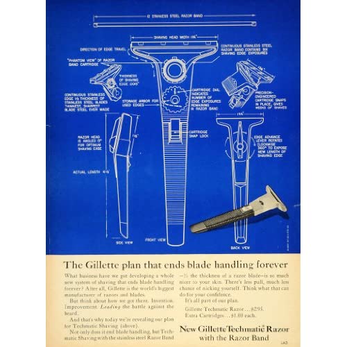 Wind up razors? - Wegian WetshavingWegian Wetshaving